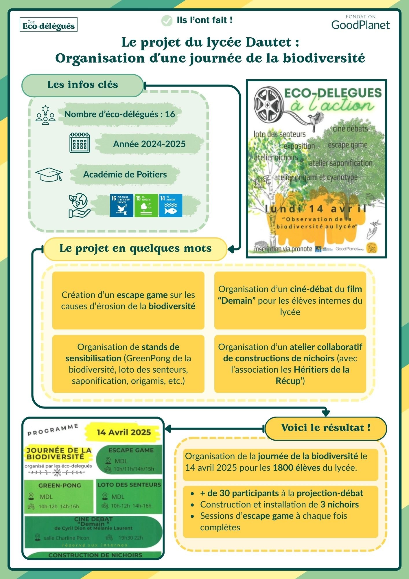 Mallette : organiser la journée de la biodiversité