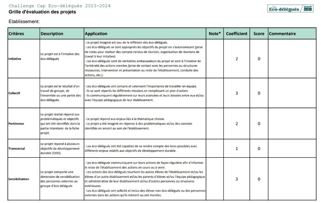 Le Challenge Cap Eco-délégués