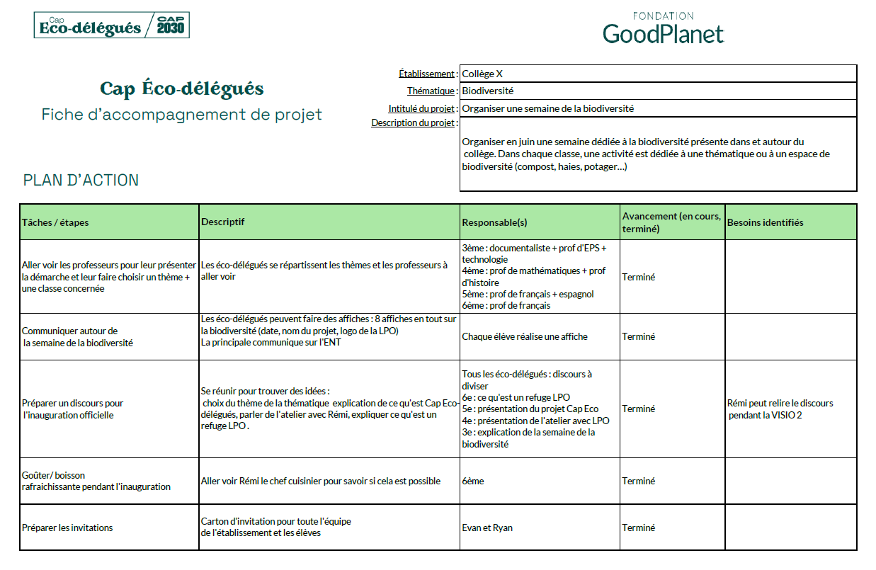 Comment construire un projet